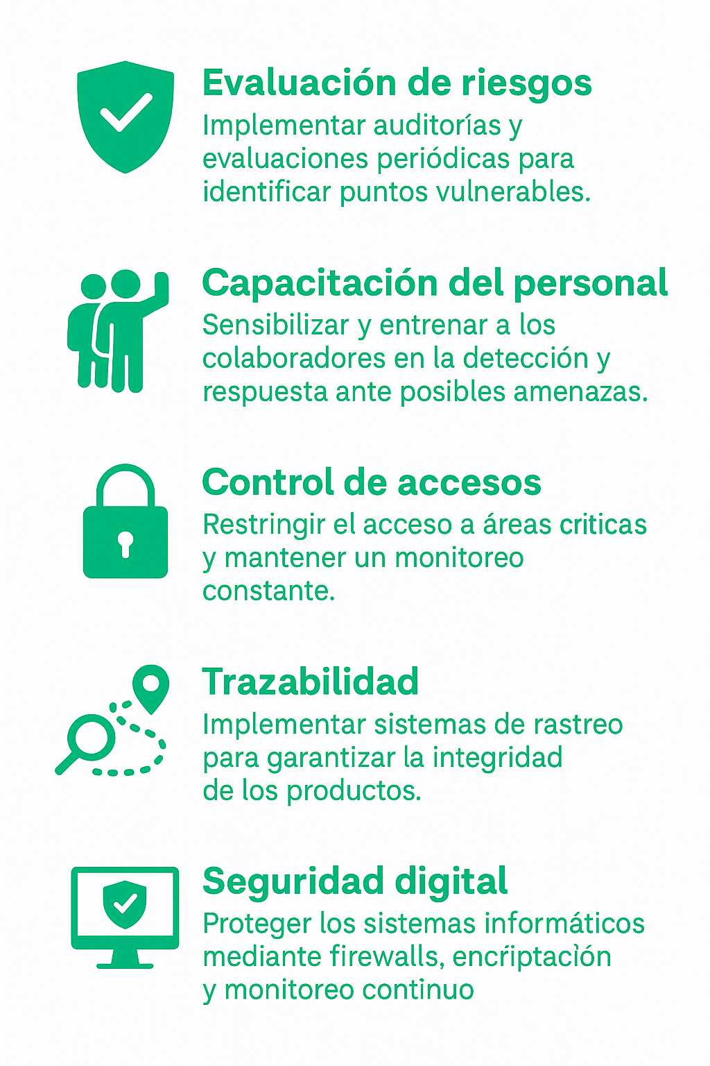 Defensa Alimentaria: Protegiendo la Cadena de Suministro. - Kemical